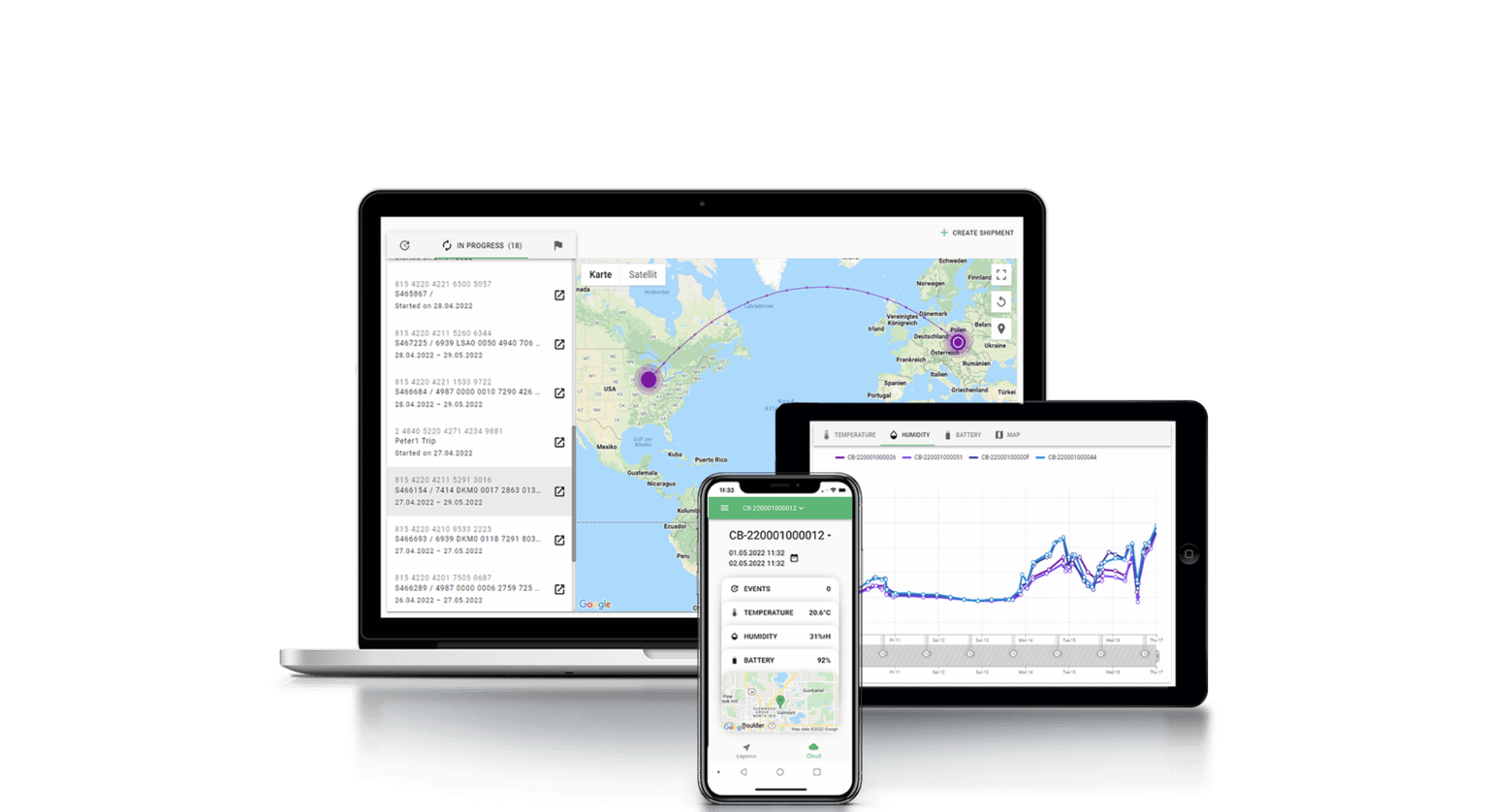 Dry Ice and Liquid Nitrogen LN2 Requirements - Tec4med