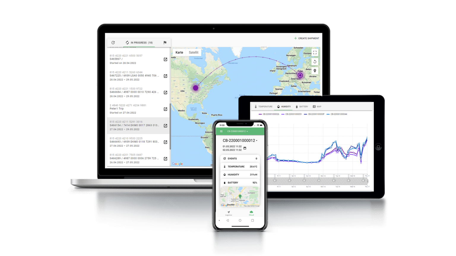 Next Generation Pharma Monitoring by Tec4med
